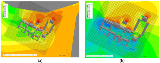 Analysis of Winter Environment Based on CFD Simulation: A Case Study of ...