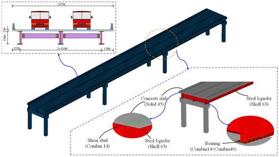 Theoretical and Numerical Investigation of Damage Sensitivity of Steel ...