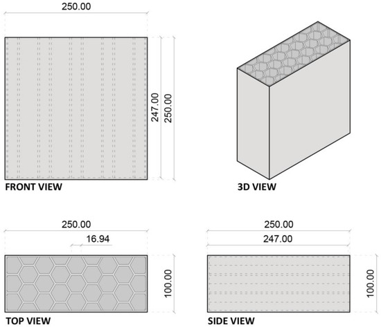 On the Use of Waste Materials for Thermal Improvement of 3D-Printed ...