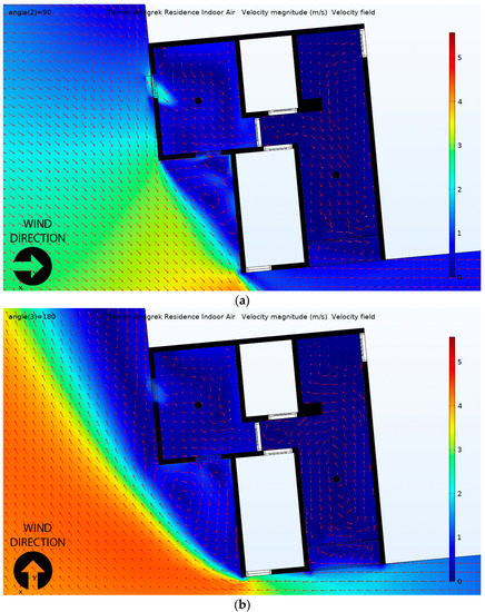 The Effect of Window Placement on Natural Ventilation Capability in a ...