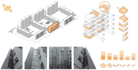 Co-Design and Co-Manufacturing: A Multidisciplinary Approach through ...