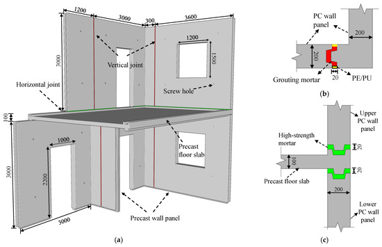 Simplified Analytical Methods for Prefabricated Concrete Wall Panel ...