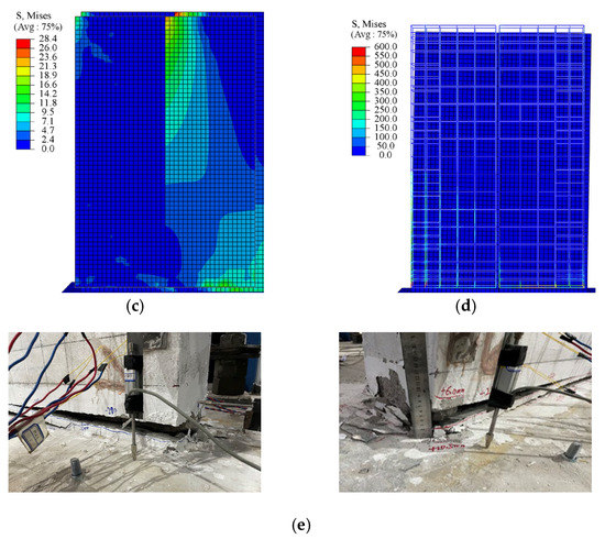 Simplified Analytical Methods for Prefabricated Concrete Wall Panel ...