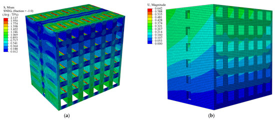 Simplified Analytical Methods for Prefabricated Concrete Wall Panel ...