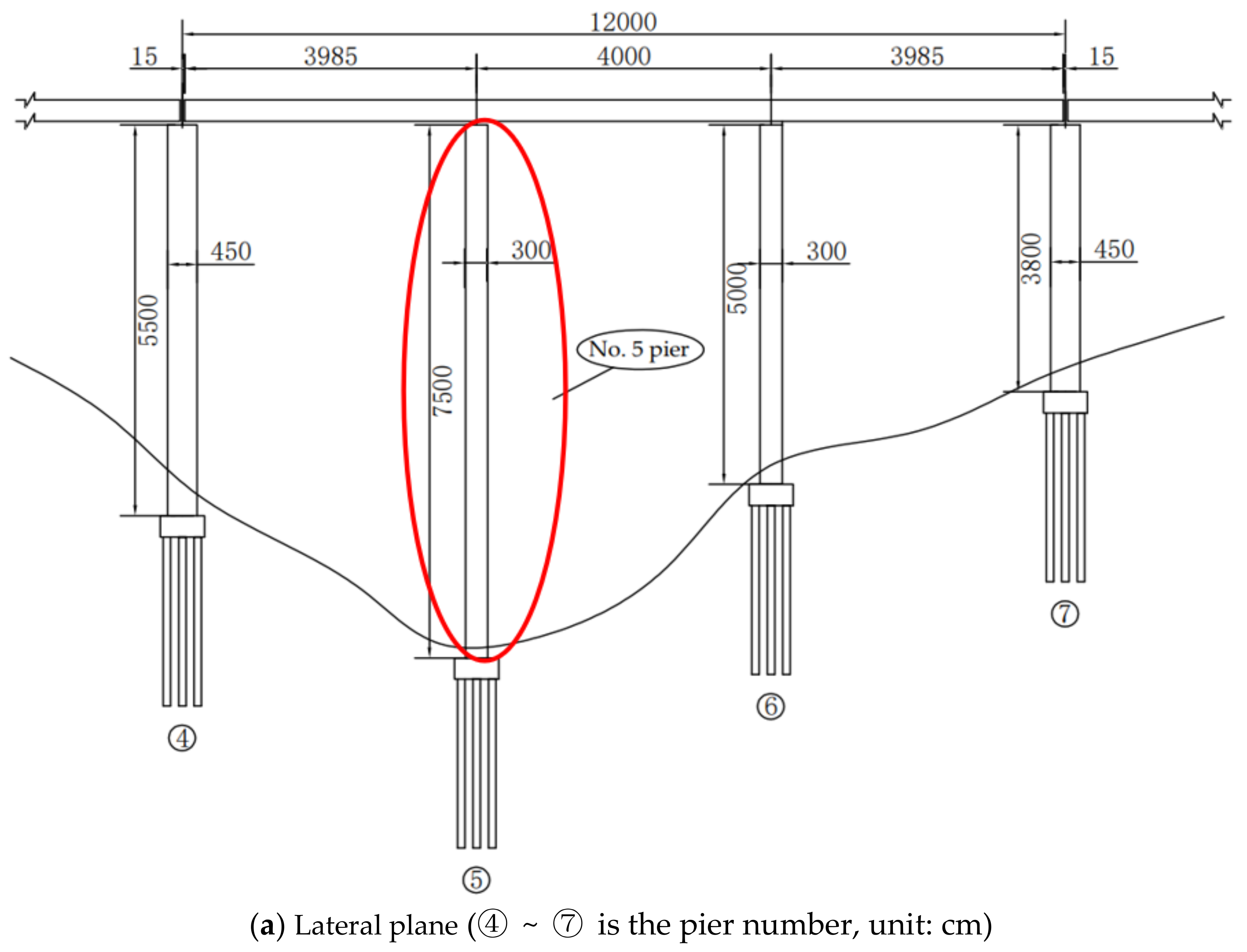 An Analytical Algorithm for Determining Optimal Thin-Walled Hollow Pier ...