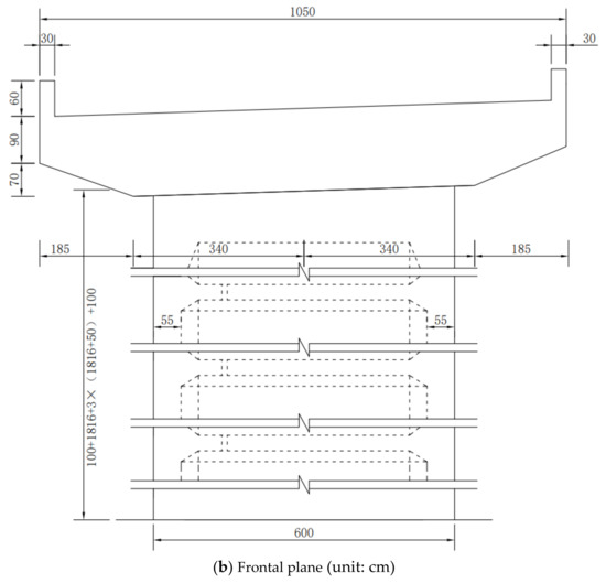 An Analytical Algorithm for Determining Optimal Thin-Walled Hollow Pier ...