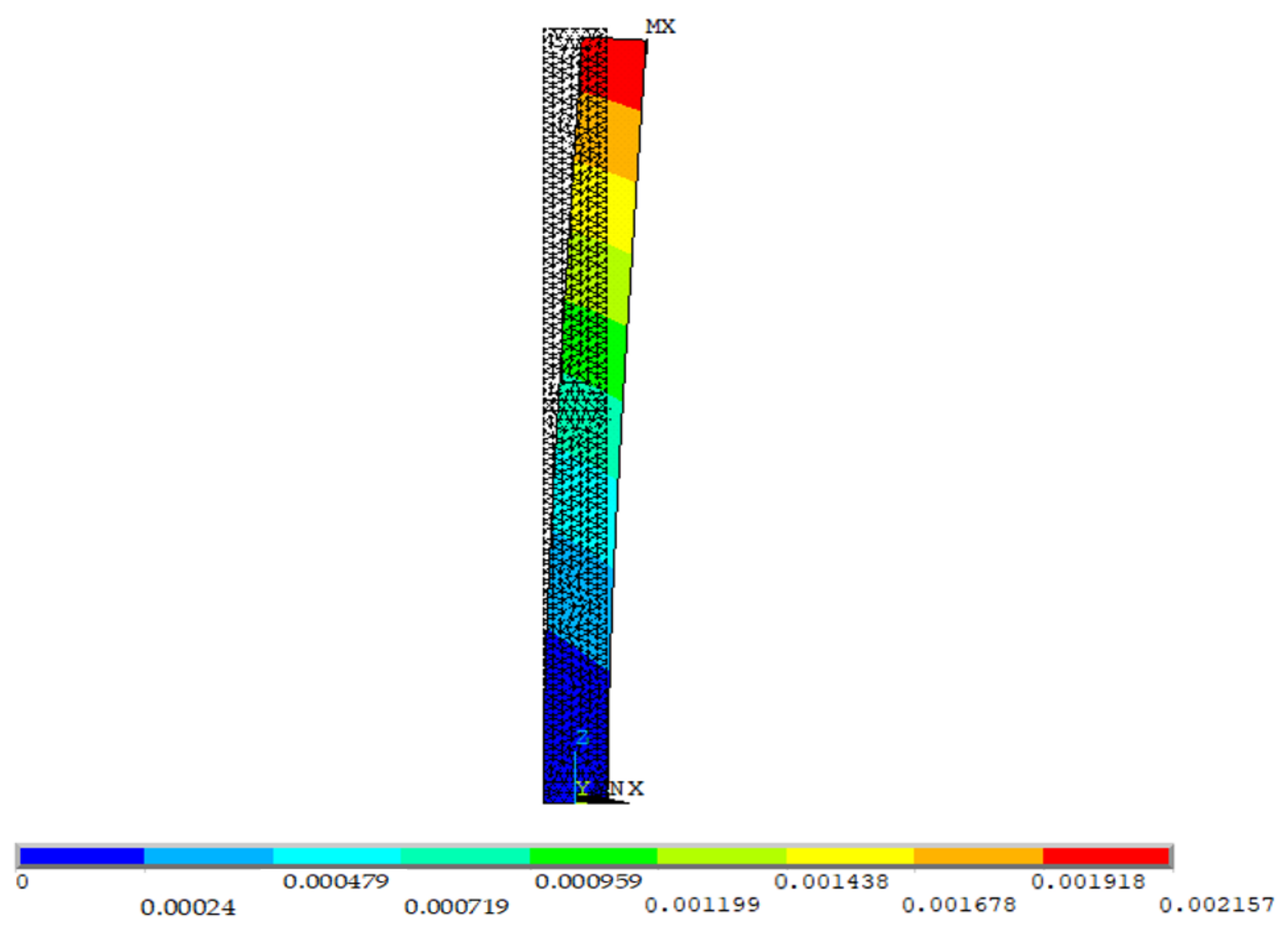 An Analytical Algorithm for Determining Optimal Thin-Walled Hollow Pier ...