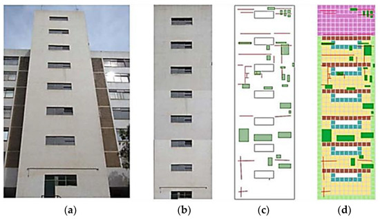 Mapping the Risk of Occurrence of Defects in Façades with Ceramic Claddings