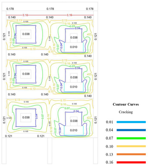 Mapping the Risk of Occurrence of Defects in Façades with Ceramic Claddings