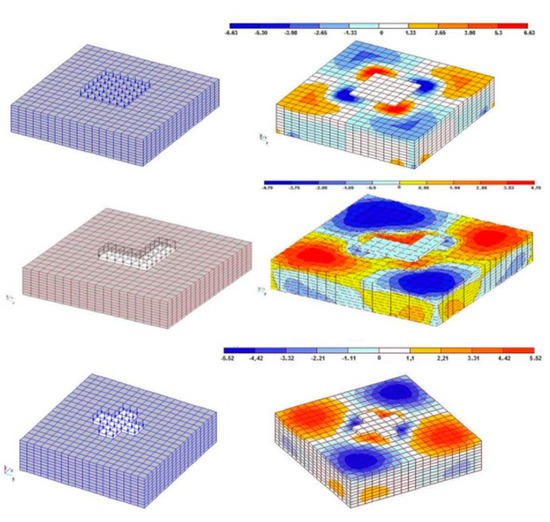 Finite Element Analysis of the Bearing Capacity of Beamless Floor Slabs under Punching, Taking ...