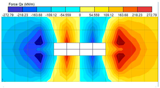 Finite Element Analysis of the Bearing Capacity of Beamless Floor Slabs ...