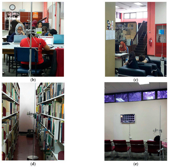 Multi-Criteria Evaluation of a Library’s Indoor Environmental Quality ...