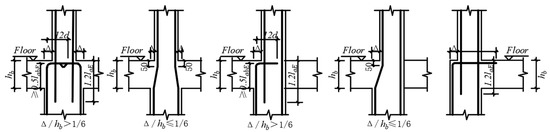 Application of BIM to Rebar Modeling of a Variable Section Column