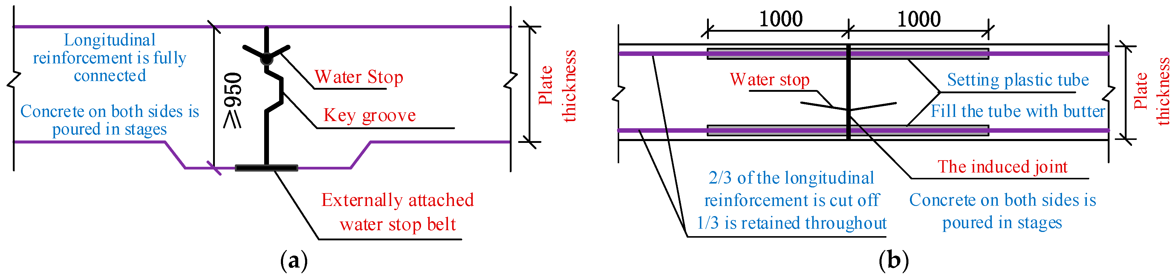 3-D Numerical Simulation of Seismic Response of the Induced Joint of a ...