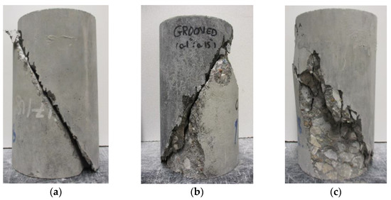 Friction and Cohesion Interface Shear Factors of Ultra-High-Performance ...
