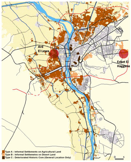 Buildings | Free Full-Text | A Validated Framework for Characterising ...