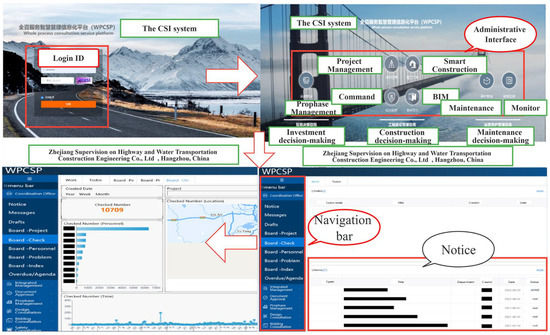 Data-Driven Quantitative Performance Evaluation of Construction Supervisors
