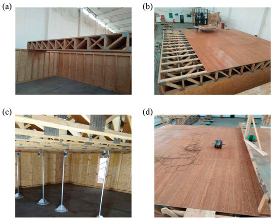 Vibration Performance of Bamboo Bundle/Wood Veneer Composite Floor ...