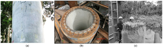 Research on Dynamic Pile-Driving Formula Parameters and Driving ...