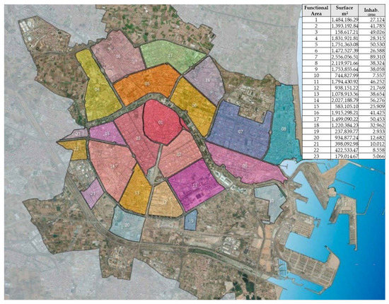 Adopting Resilience Thinking through Nature-Based Solutions within ...