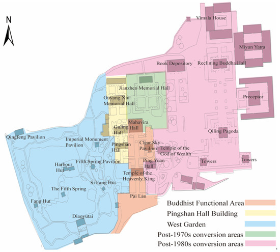 Quantitative Estimation of the Internal Spatio–Temporal Characteristics ...