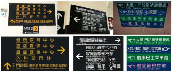 Exploring Sign System Design for a Medical Facility: A Virtual ...