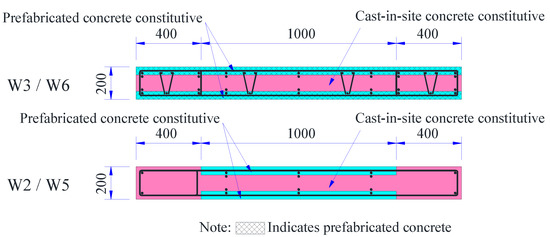 Finite Element Analysis of Hysteretic Behavior of Superposed Shear ...