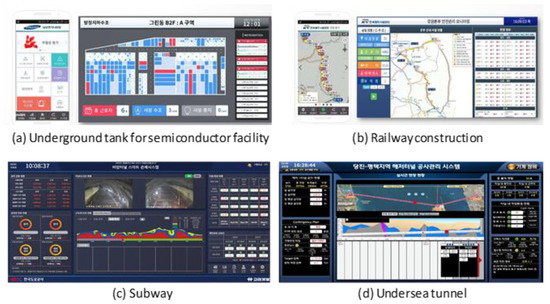 Development and Application of Smart Construction Objects and Management System for an Efficient ...