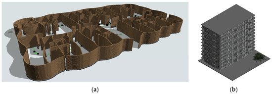 Performance Analysis of 3D Concrete Printing Processes through Discrete ...