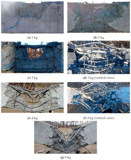 Damage Zone of the Reinforced Concrete Beam under Rectangular Explosive ...