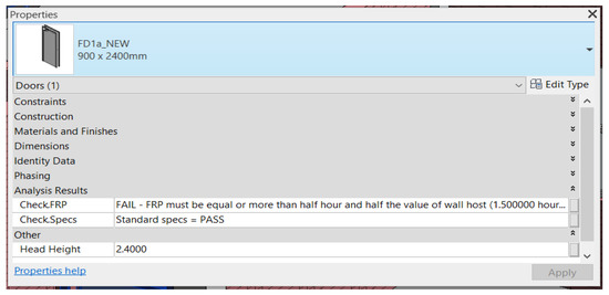 Buildings | Free Full-Text | BIM-Based Automated Code Compliance ...