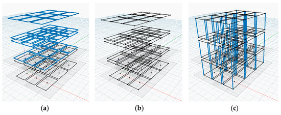 A Bim-Based Automatic Design Optimization Method for Modular Steel Structures: Rectangular ...