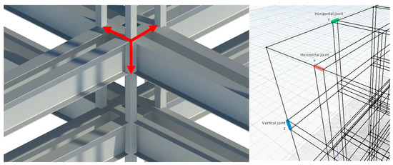 A Bim-Based Automatic Design Optimization Method for Modular Steel Structures: Rectangular ...