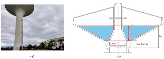 Comparison of Numerical Strategies for Historic Elevated Water Tanks ...