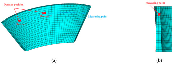 Buildings | Free Full-Text | Damage Identification of Concrete Arch Dams Based on Wavelet ...