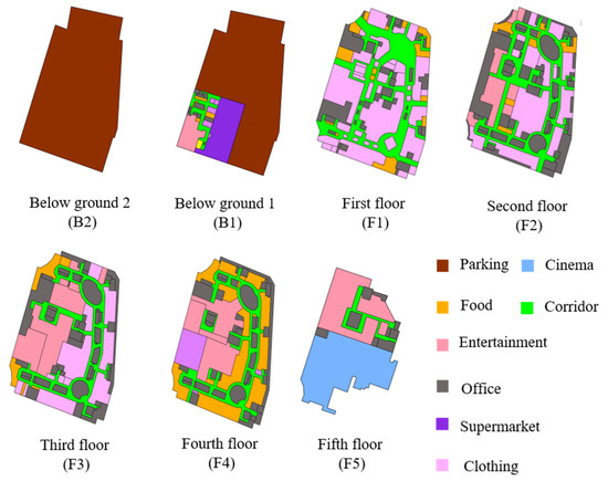 Rapid Building Energy Modeling Using Prototype Model and Automatic ...