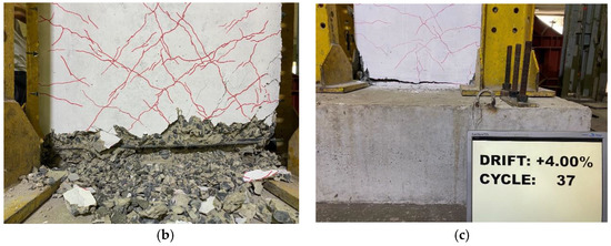 Buildings | Free Full-Text | Cyclic Behavior of Different Connections ...