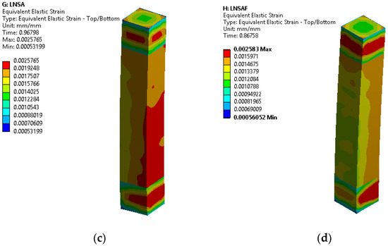 Experimental and Numerical Investigations of Laced Built-Up Lightweight ...