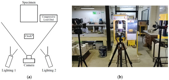 Mechanical Properties of Concrete Containing Ferronickel Slag as Fine ...