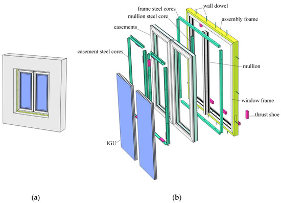 Upvc Window Frame Cross Section Details - Infoupdate.org