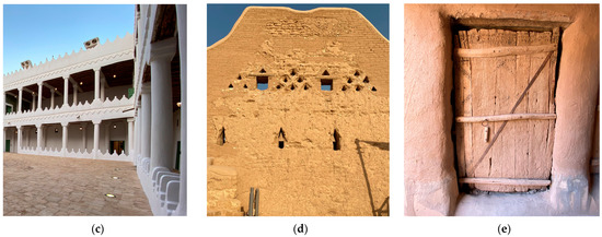 Rethinking the Heritage through a Modern and Contemporary ...