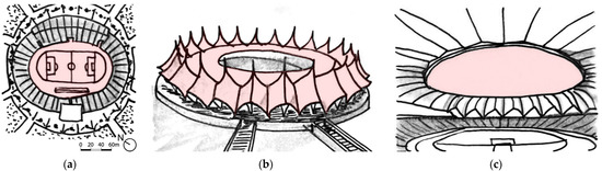 Rethinking the Heritage through a Modern and Contemporary ...