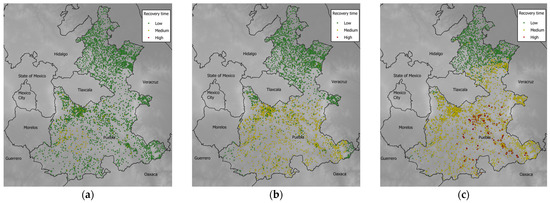 Functionality Loss and Recovery Time Models for Structural Elements ...