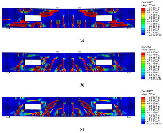 Enhancing the Shear Capacity of RC Beams with Web Openings in Shear ...