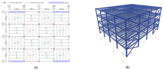 Nonlinear Dynamic Assessment of a Steel Frame Structure Subjected to ...
