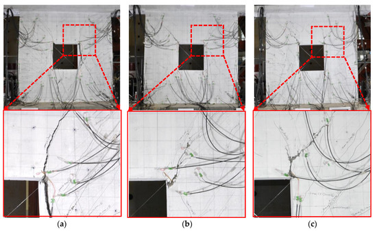 Seismic Performance of SFRC Shear Walls with Window Opening and the ...