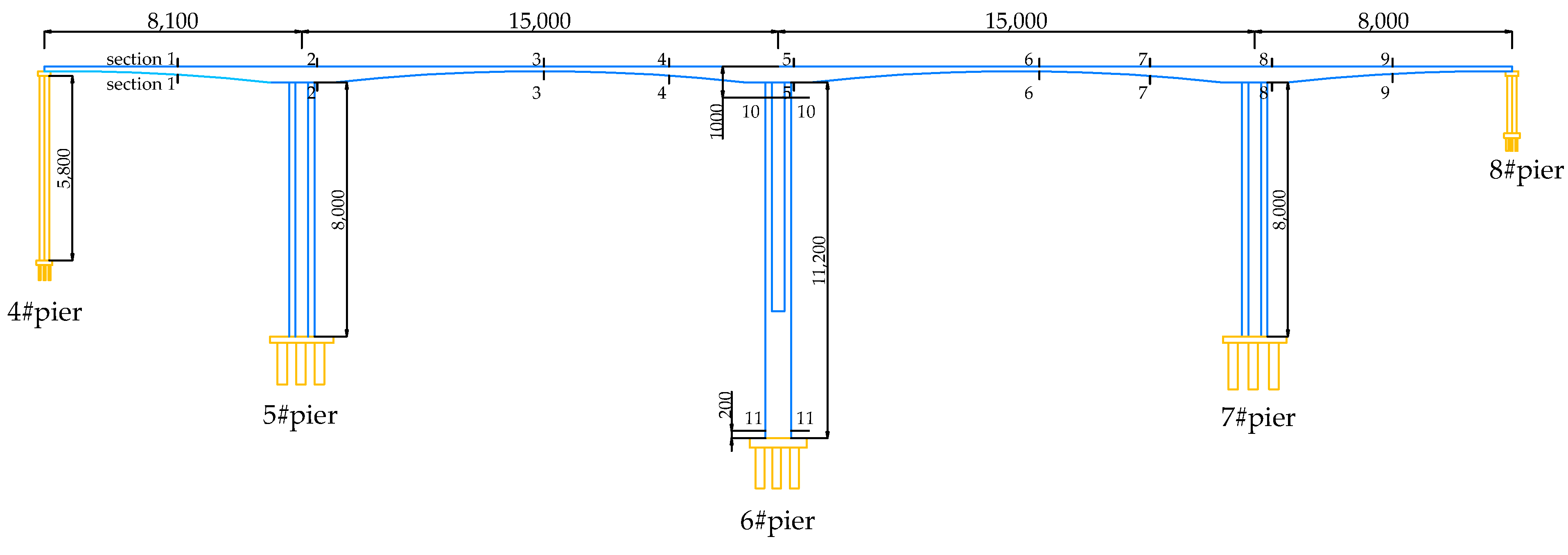 Buildings Free Full Text Application Of Bayesian Update Method In