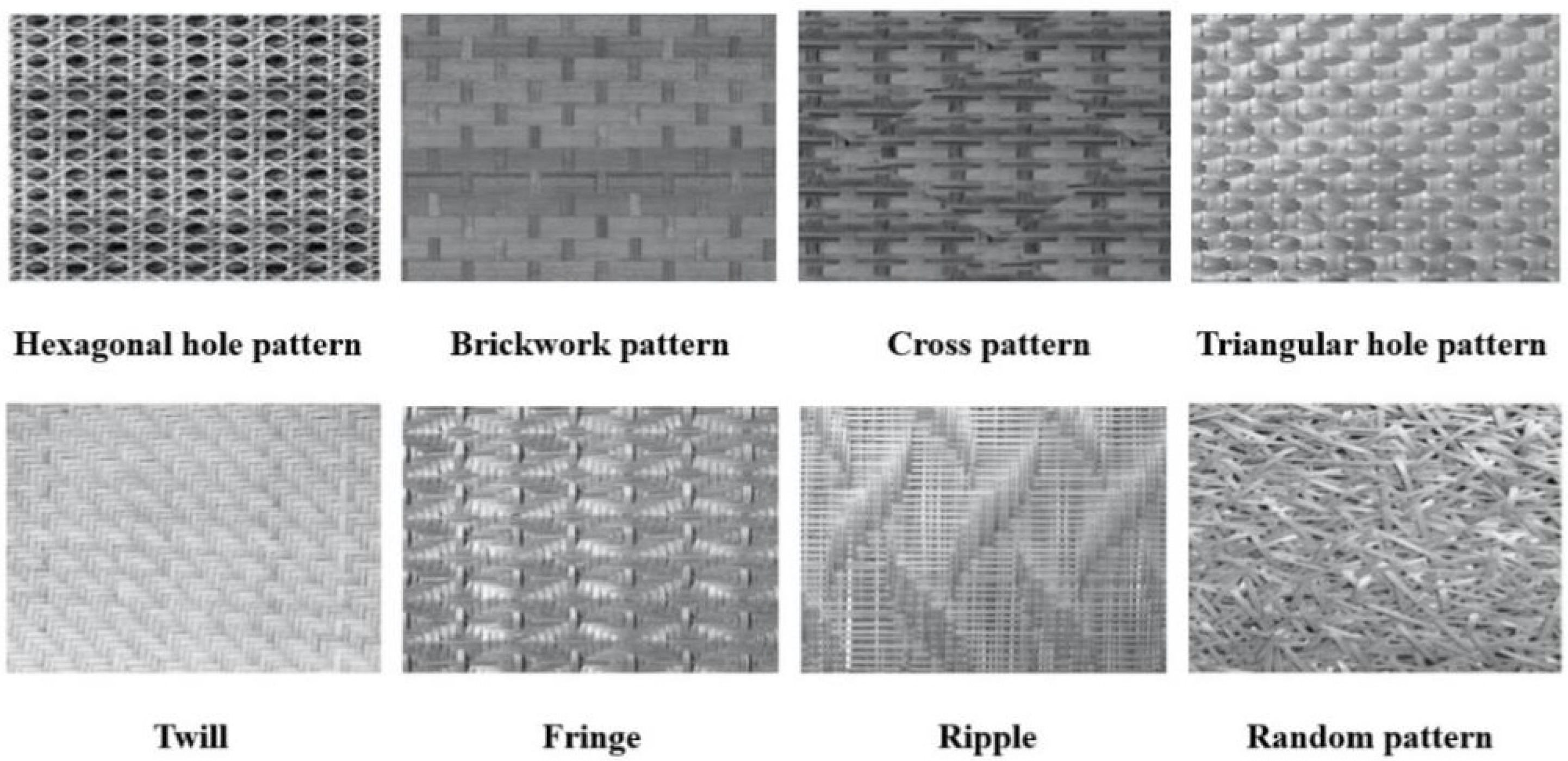 Buildings | Free Full-Text | A Study on the Aesthetic Preference of Bamboo Weaving Patterns ...