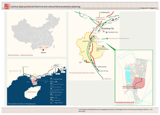 Research on the Conservation Methods of Qu Street’s Living Heritage ...
