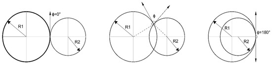 Optimal Shape Design of Concrete Sleepers under Lateral Loading Using DEM